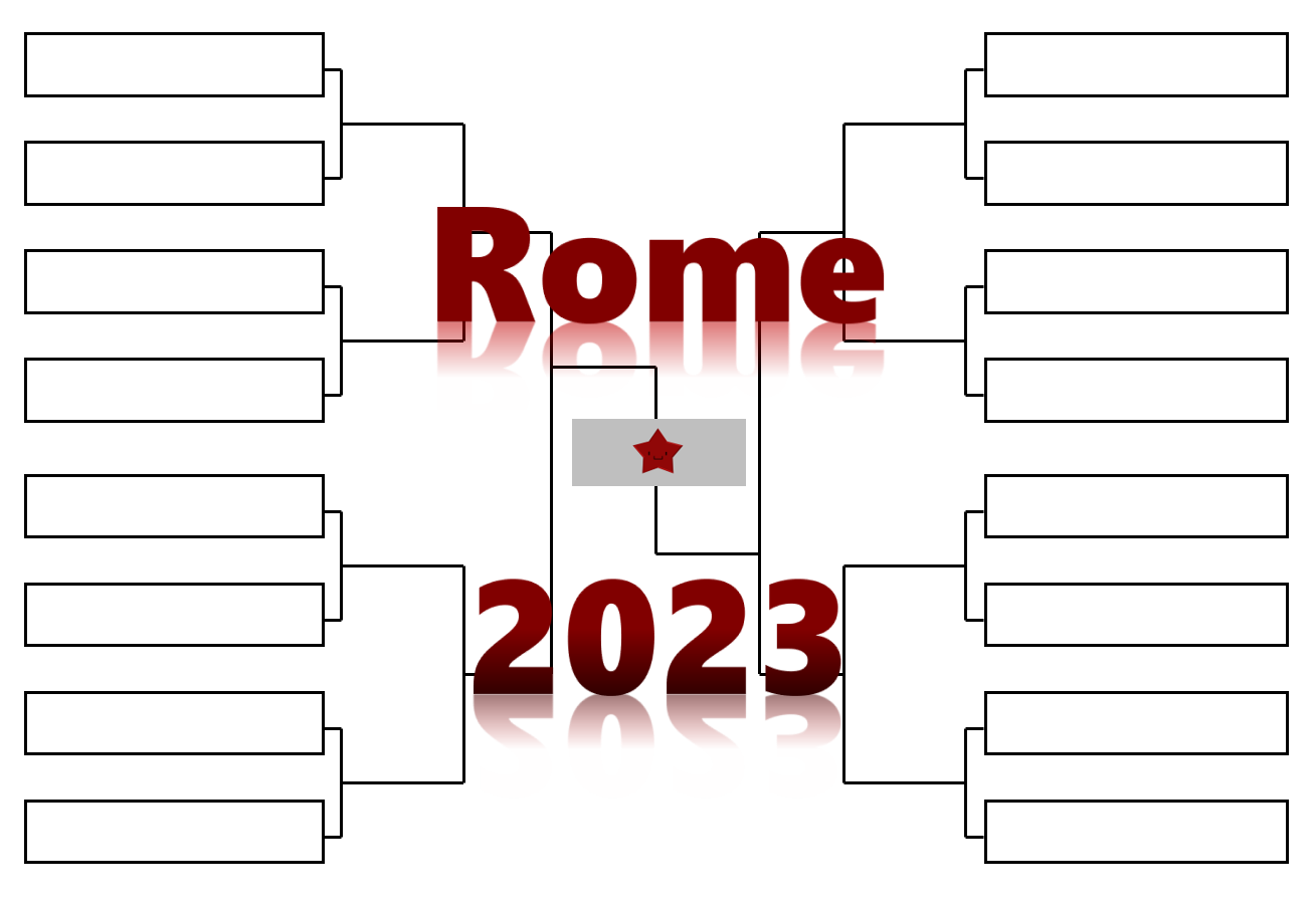 ローマ「BNLイタリア国際」2023年トーナメント表（ドロー）結果あり・全出場選手：ジョコビッチ・アルカラス他出場 ...